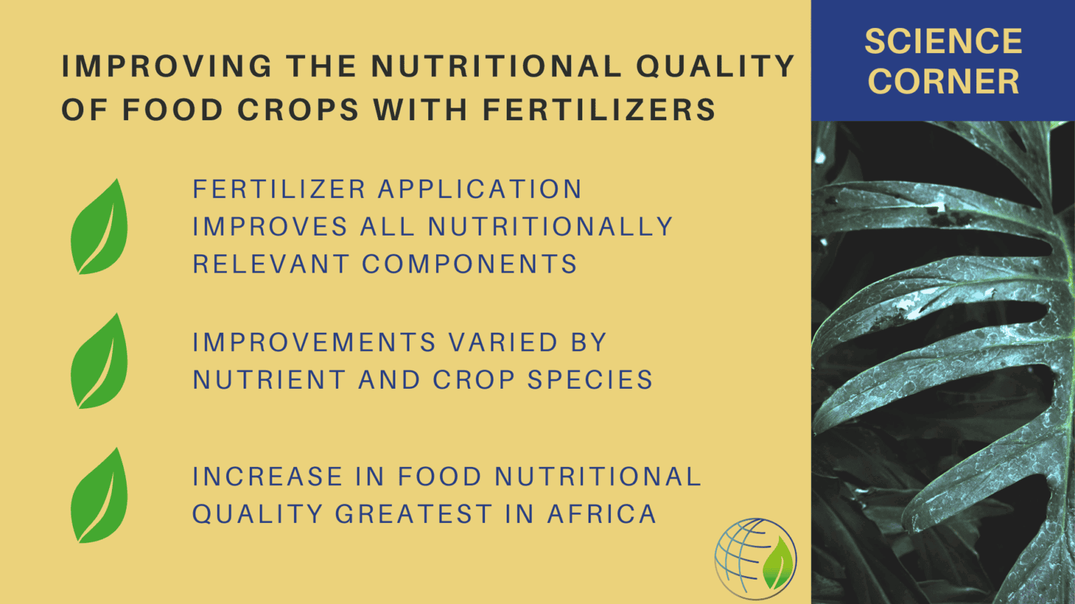 Improving the nutritional quality of food crops with fertilizers - SPRPN
