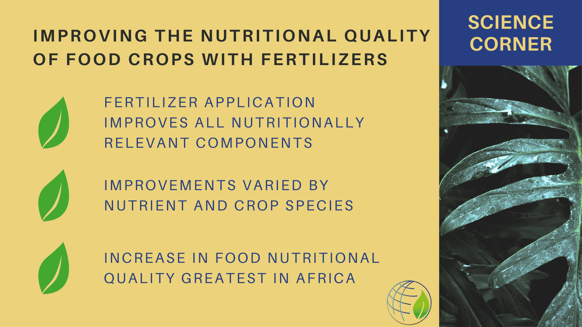 Improving the nutritional quality of food crops with fertilizers - SPRPN